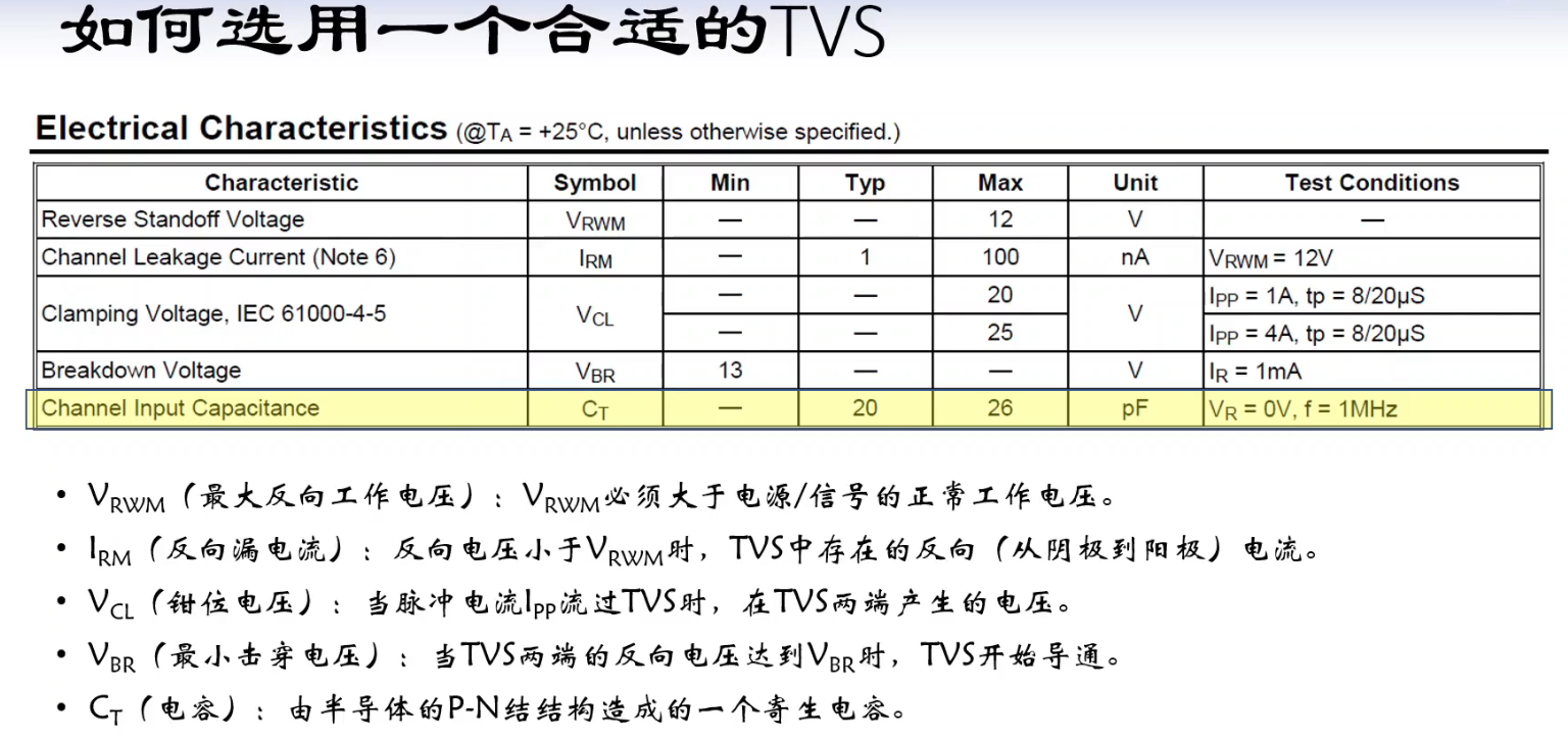 TVS二极管对ESD的保护原理与选型设计_多级tvs二极管设计-CSDN博客