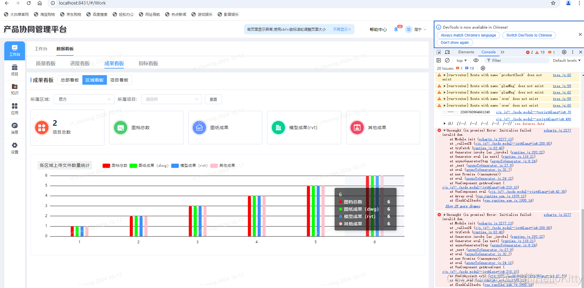 echarts初始化报错echarts.js:2277 Uncaught (in promise) Error: Initialize failed: invalid dom._echarts ...