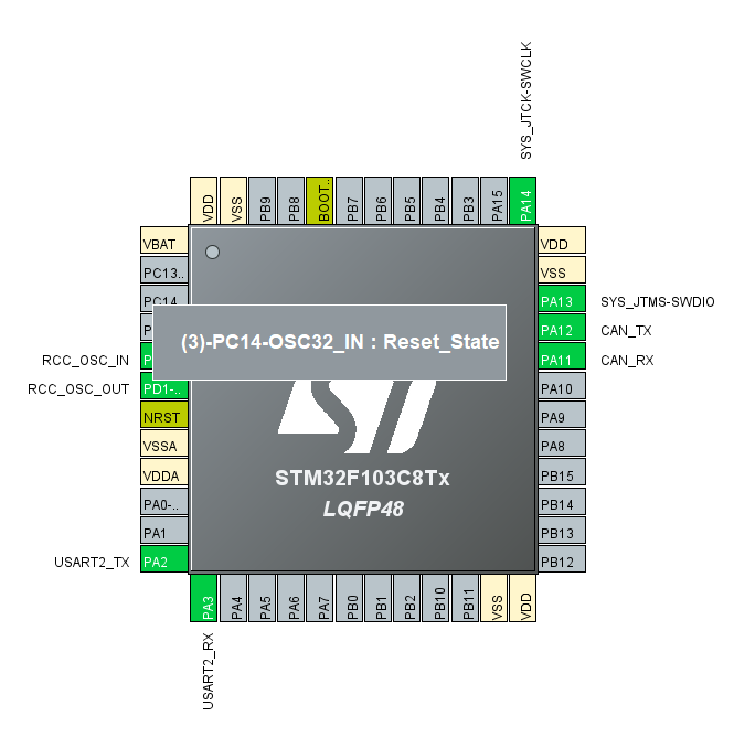 STM32F103双机通信：基于ReceiveToIdle DMA、CAN与ZigBee的无阻塞数据转发桥接-CSDN博客