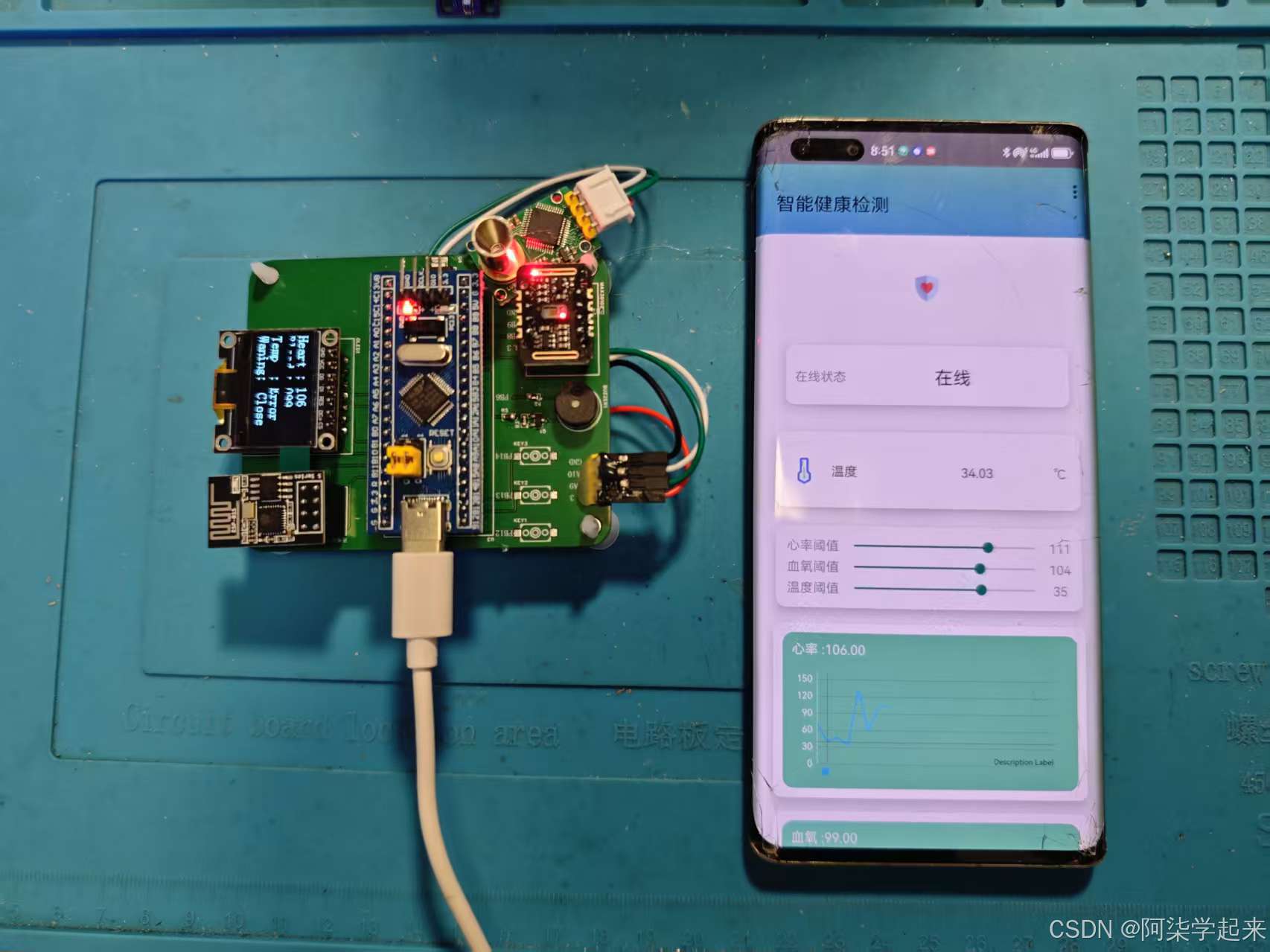 【物联网毕设】心率体温监测仪（STM32+APP+MQTT）_mqtt对接生命体征监测仪-CSDN博客