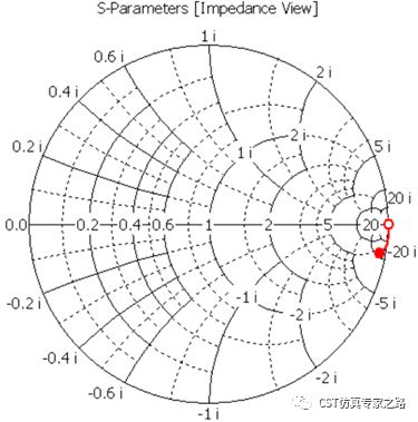 CST软件的TLM网格剖分可视化及其应用_tlm solver-CSDN博客
