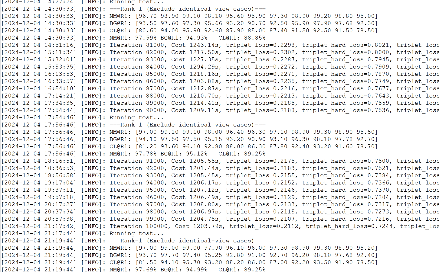 2023-2024步态识别论文研读系列01(cvpr2023)Dynamic Aggregated Network for Gait Recognition-CSDN博客