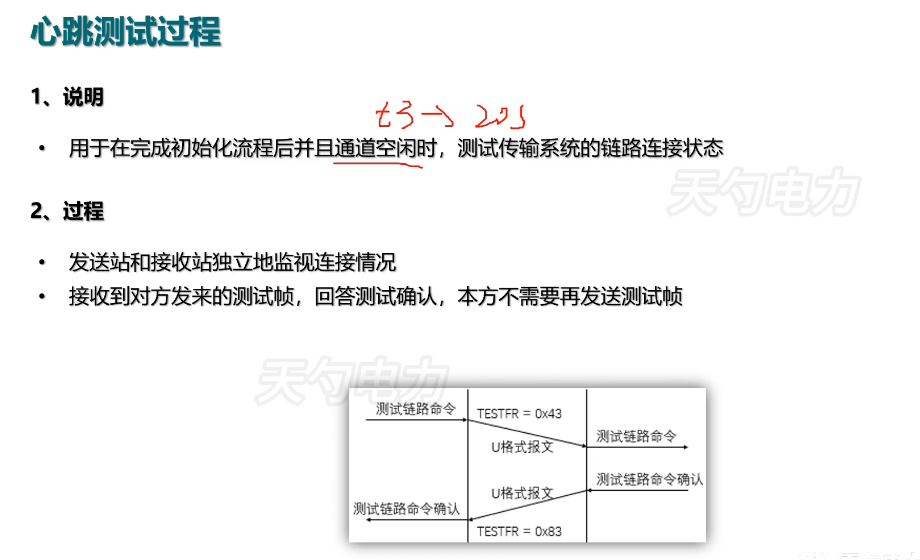 电力IEC60870-5-104协议总结_iec 60870-5-104-CSDN博客