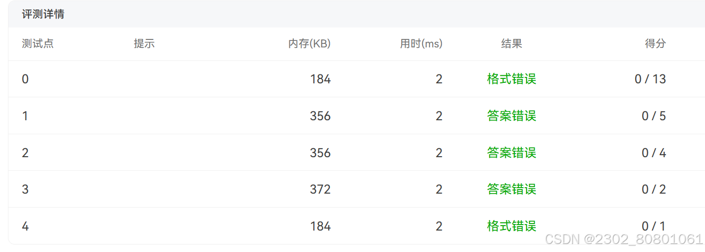 pta 表达式转换_pta表达式转换-CSDN博客