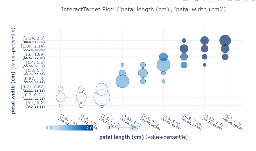 Python打卡训练营-Day32-官方文档的阅读-CSDN博客