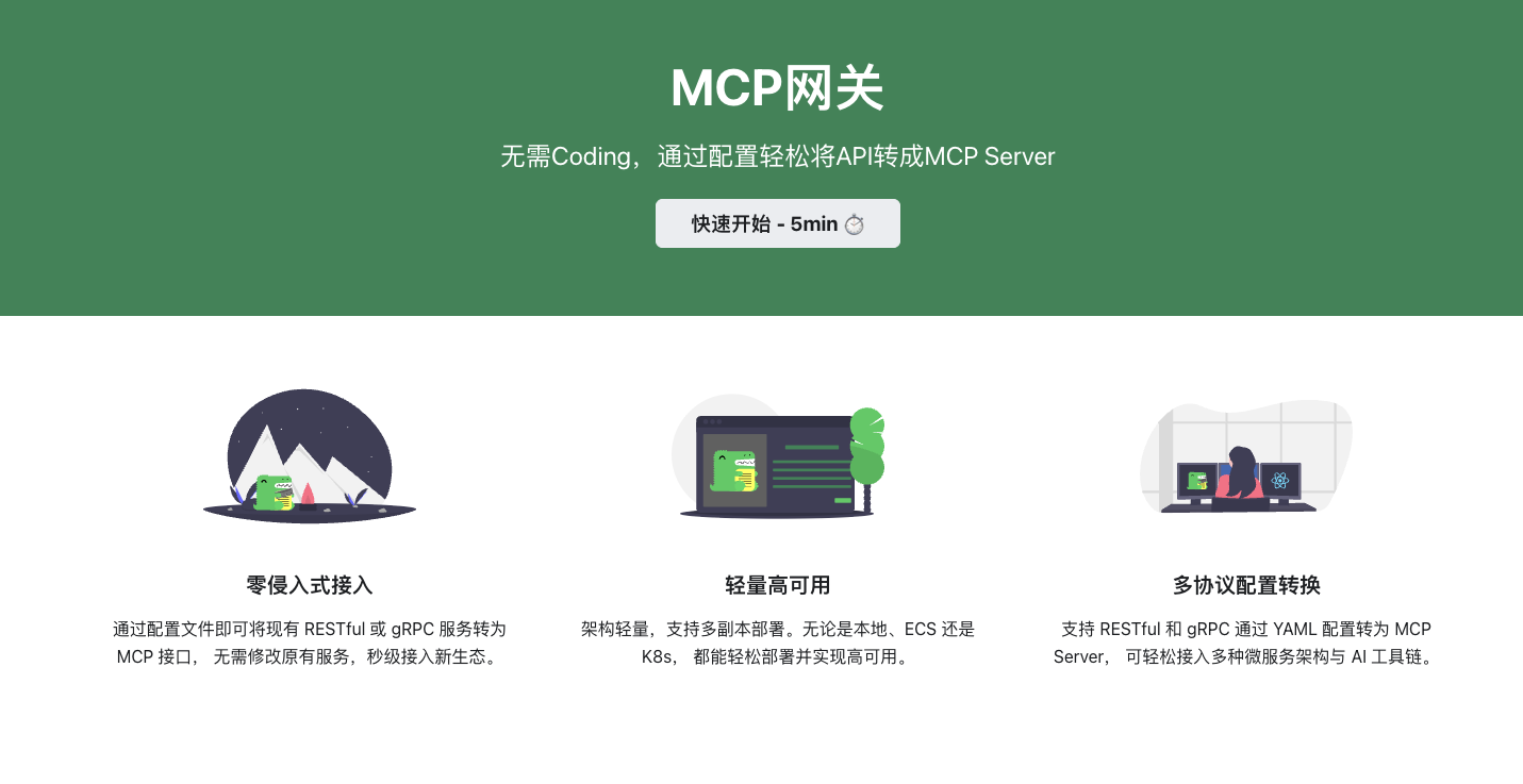 MCP Gateway：零侵入式 API 到 MCP 协议的转换网关-CSDN博客