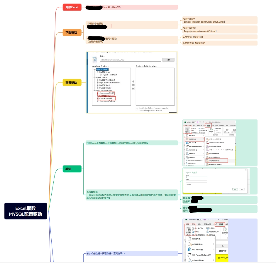 如何用excel写sql直接获取mysql数据库的内容excel读取mysql数据库内容 Csdn博客