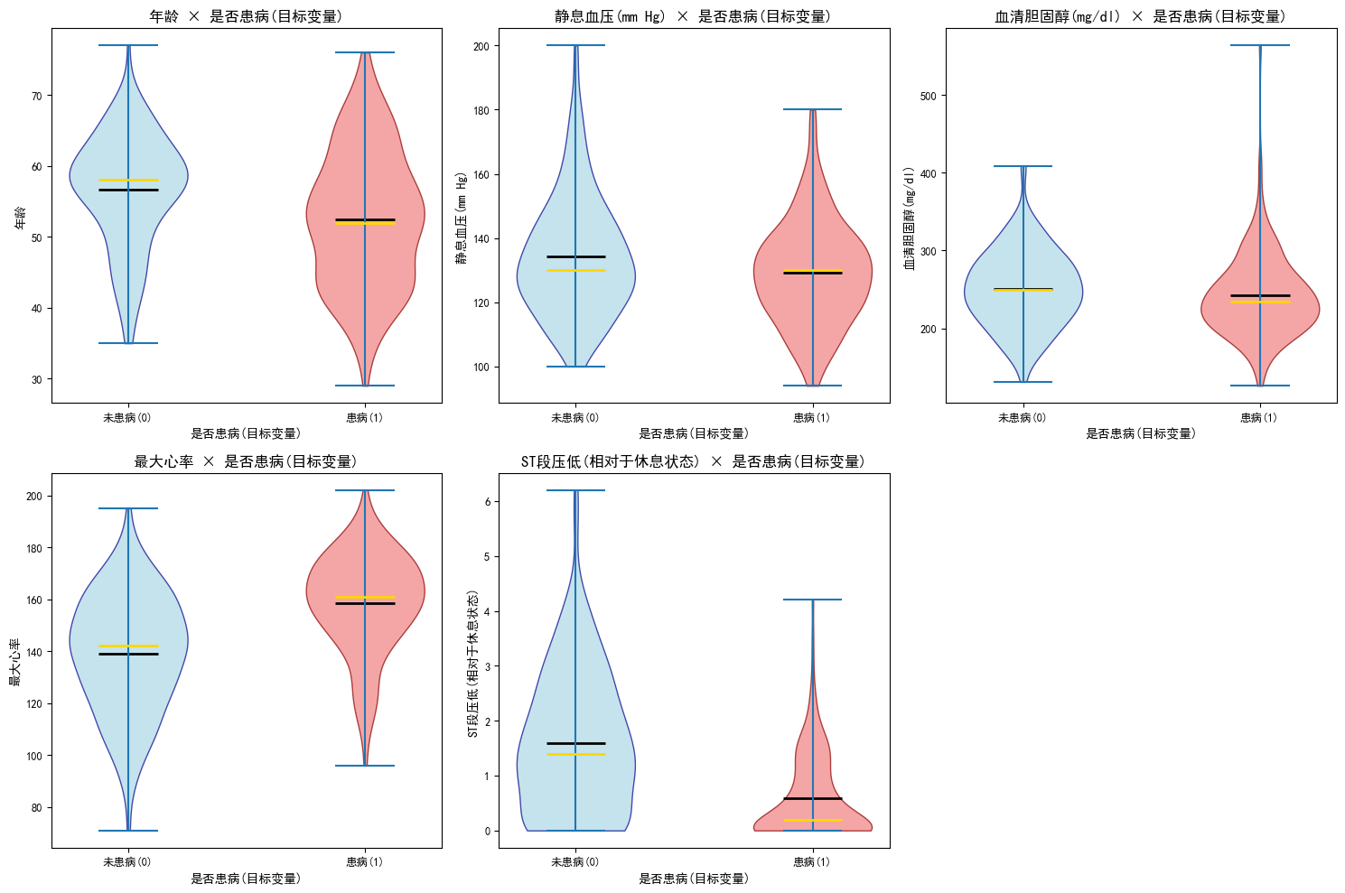 python day9-CSDN博客