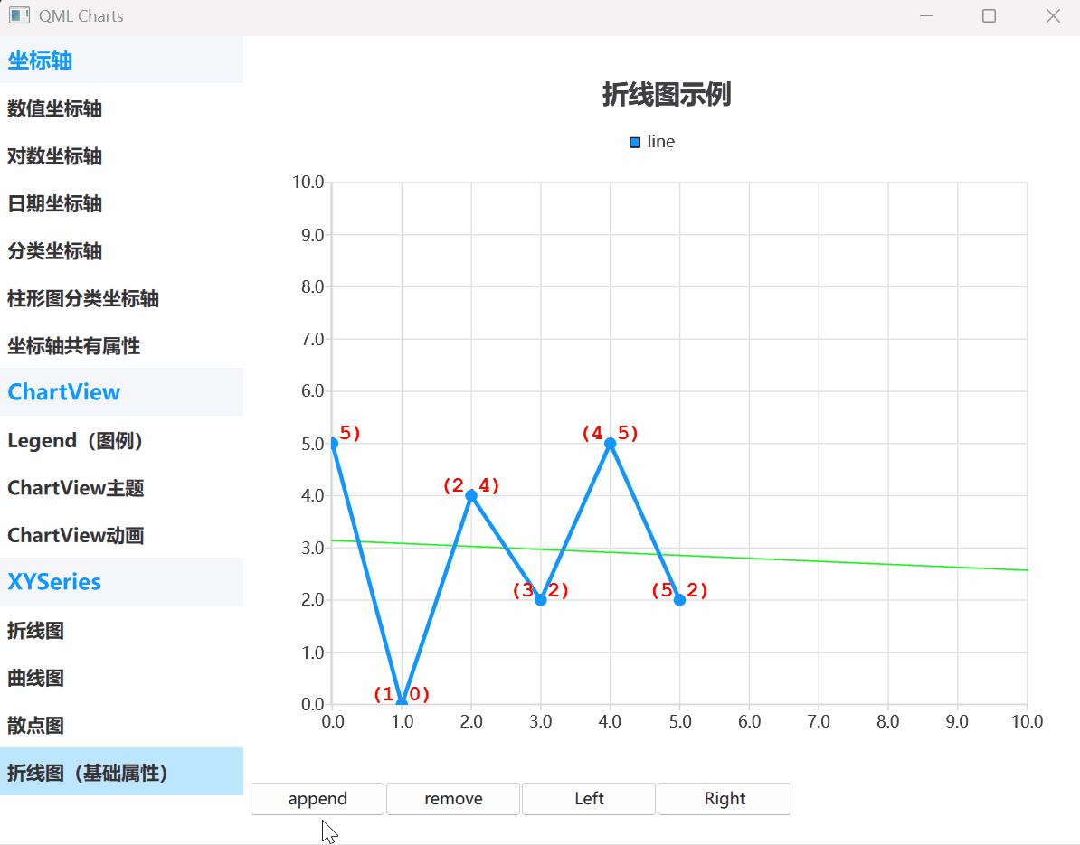 QML Charts组件之折线图的基础属性-CSDN博客
