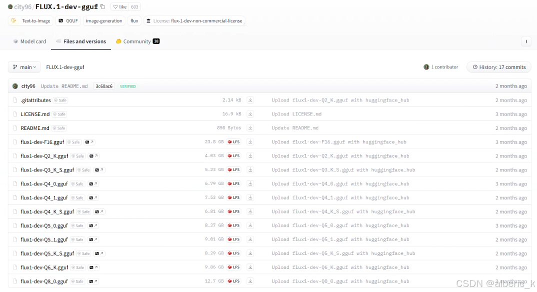 7. Flux量化版本使用和下载_flux vae-CSDN博客
