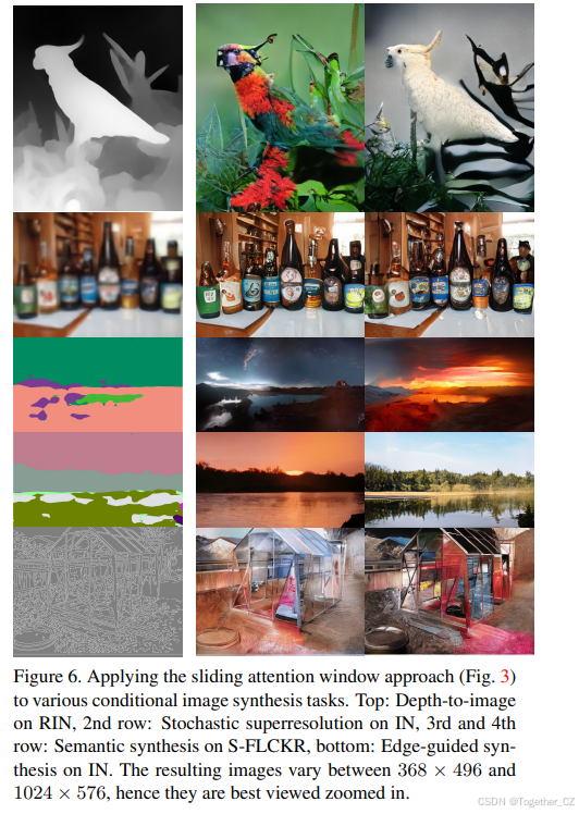 Taming Transformers for High-Resolution Image Synthesis——驯服变换器以实现高分辨率图像合成-CSDN博客