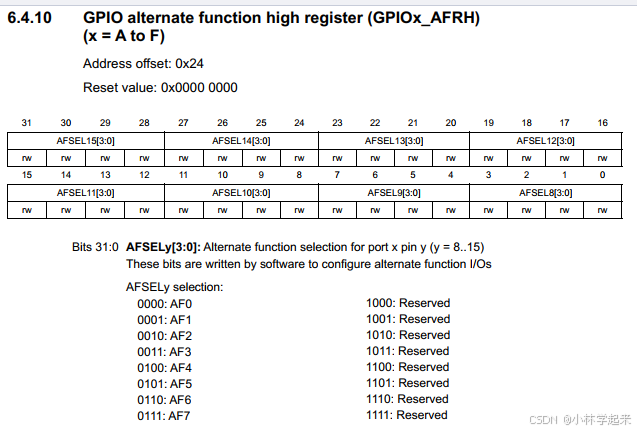 【STM32】stm32G030 BLDC电机PWM配置_stm32g030 pwm-CSDN博客