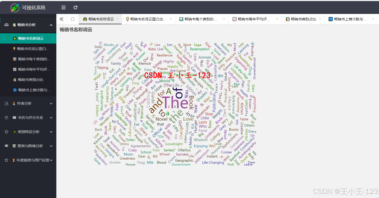 基于python的亚马逊最畅销小说数据分析与可视化系统【k Means聚类】亚马逊畅销书与可视化论文代码 Csdn博客