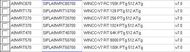 WINCC 7.0 SP3 AISA安装，授权，使用流程_wincc7.0 sp3安装教程及授权-CSDN博客