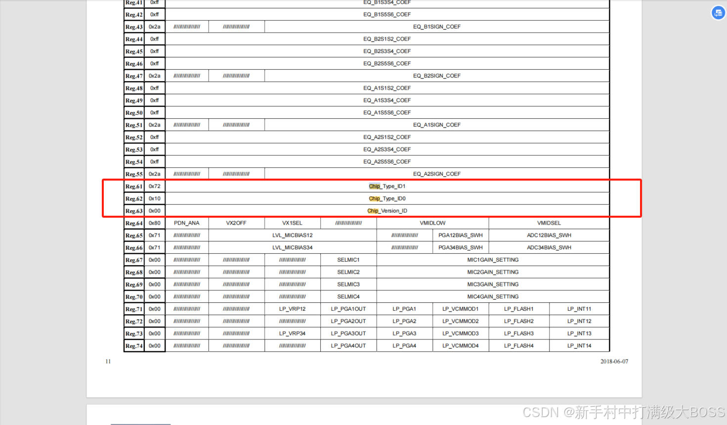 【esp32】i2c Bus Writereg Error或者i2c Bus Readreg Error错误的排查方法esp32