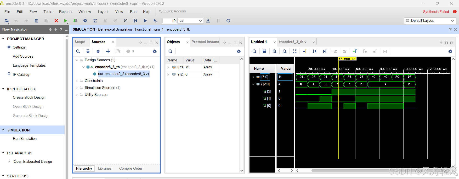 The design is empty Resolution: Check if opt_design has removed all the ...