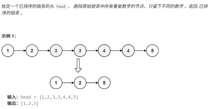 CodeTop100 Day12-CSDN博客