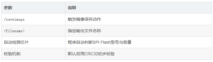AMIBCP BIOS刷新工具使用指南与实战详解_amibcp修改bios详解-CSDN博客