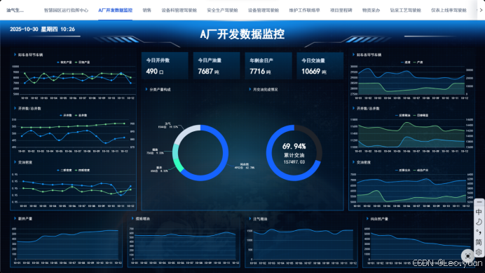 一流车间是怎么做生产计划的？-CSDN博客
