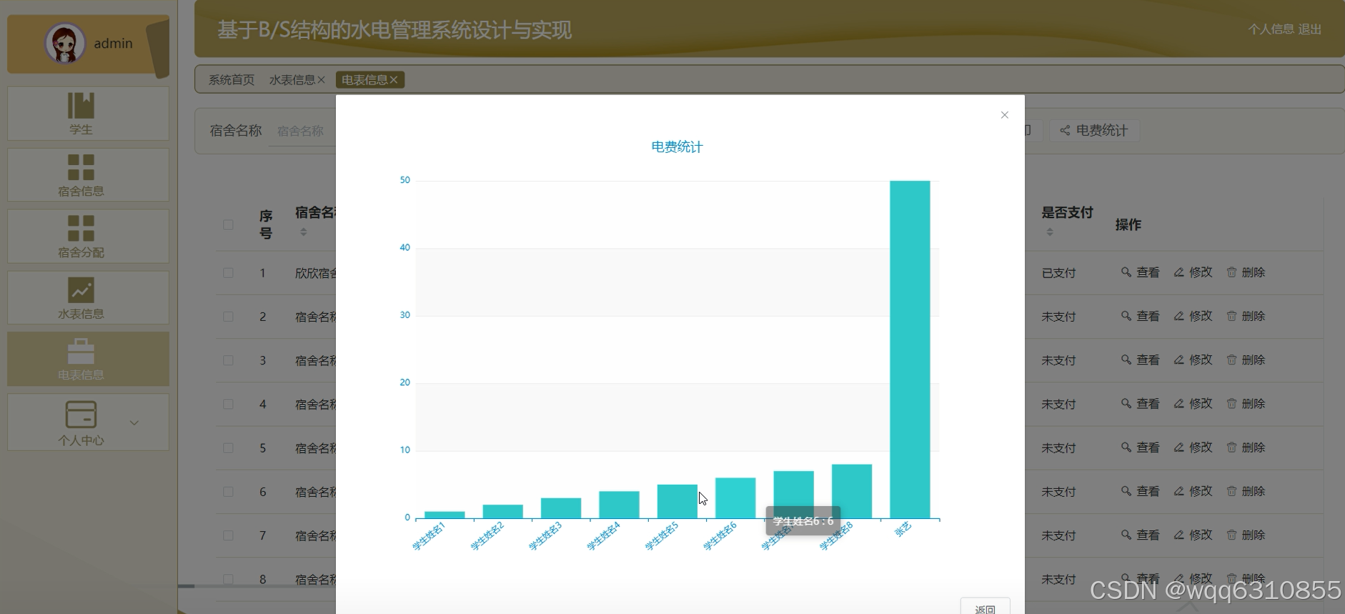Java基于SSM-SpringBoot+Vue的水电管理系统设计与实现（源码+文档+运行视频+讲解视频）_springboot 页面定时刷新-CSDN博客