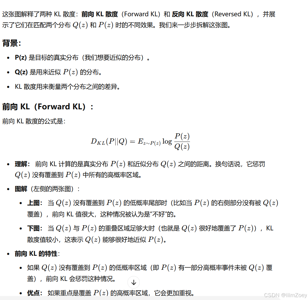 AE/VAE_vae博客-CSDN博客