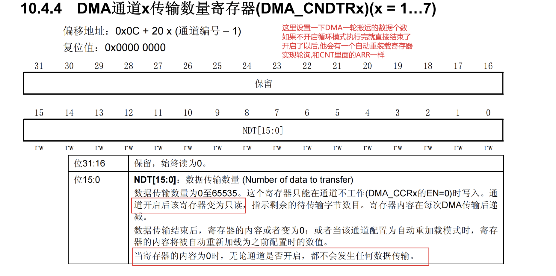 DMA+ADC 寄存器_adc+dma-CSDN博客
