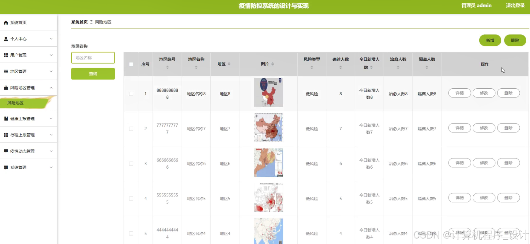 【开题报告】基于springbootvue疫情防控系统的设计与实现（程序源码论文 计算机毕业设计 Csdn博客