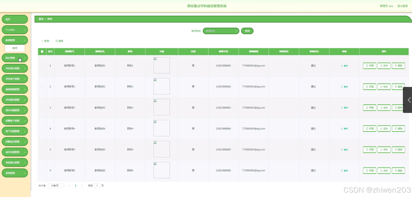 基于nodejsvue高校重点学科建设管理系统开题程序论文 计算机毕业设计 Csdn博客