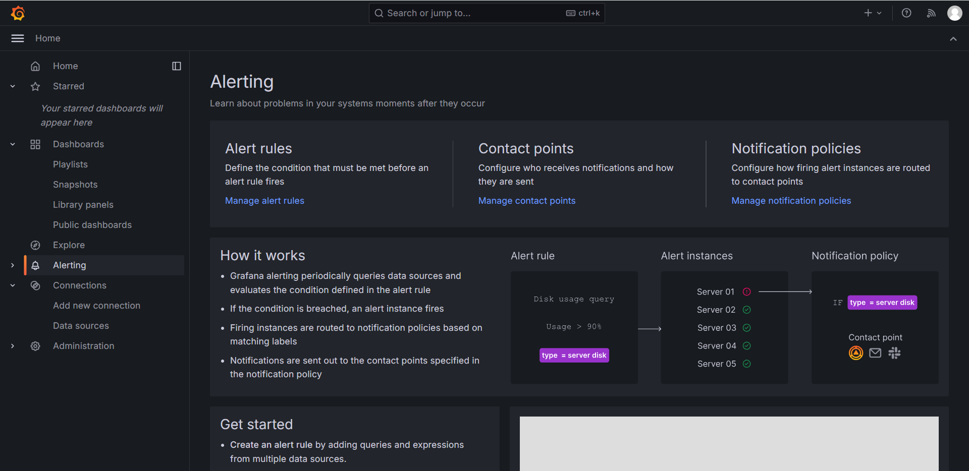 k8s:Error downloading plugin manifest keys“ error=“Get \“https://grafana.net/api/plugins/ci/keys ...