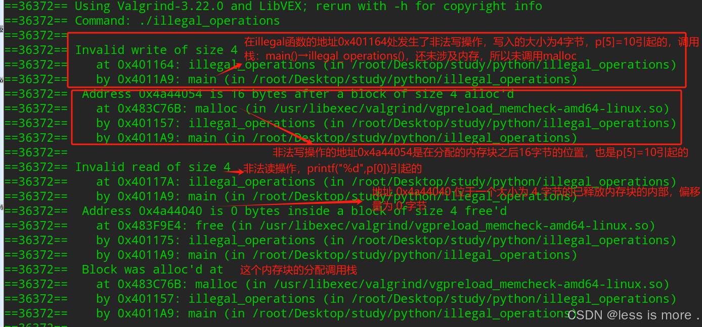 内存调试工具valgrand实践之Memcheck-CSDN博客