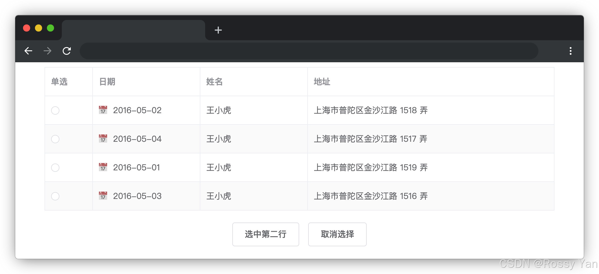 【vuejs——elementui】element Ui 组件二次封装(蓝桥杯真题 2276)【合集】前端面试题elementui二次封装 Csdn博客