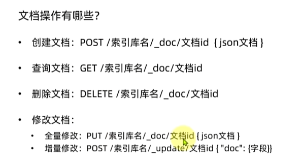 Elasticsearch学习elasticsearch学习要点 Csdn博客 7520