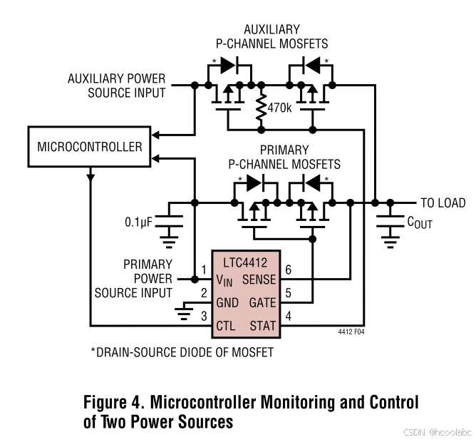 【datasheet】LTC4412 （4）-CSDN博客