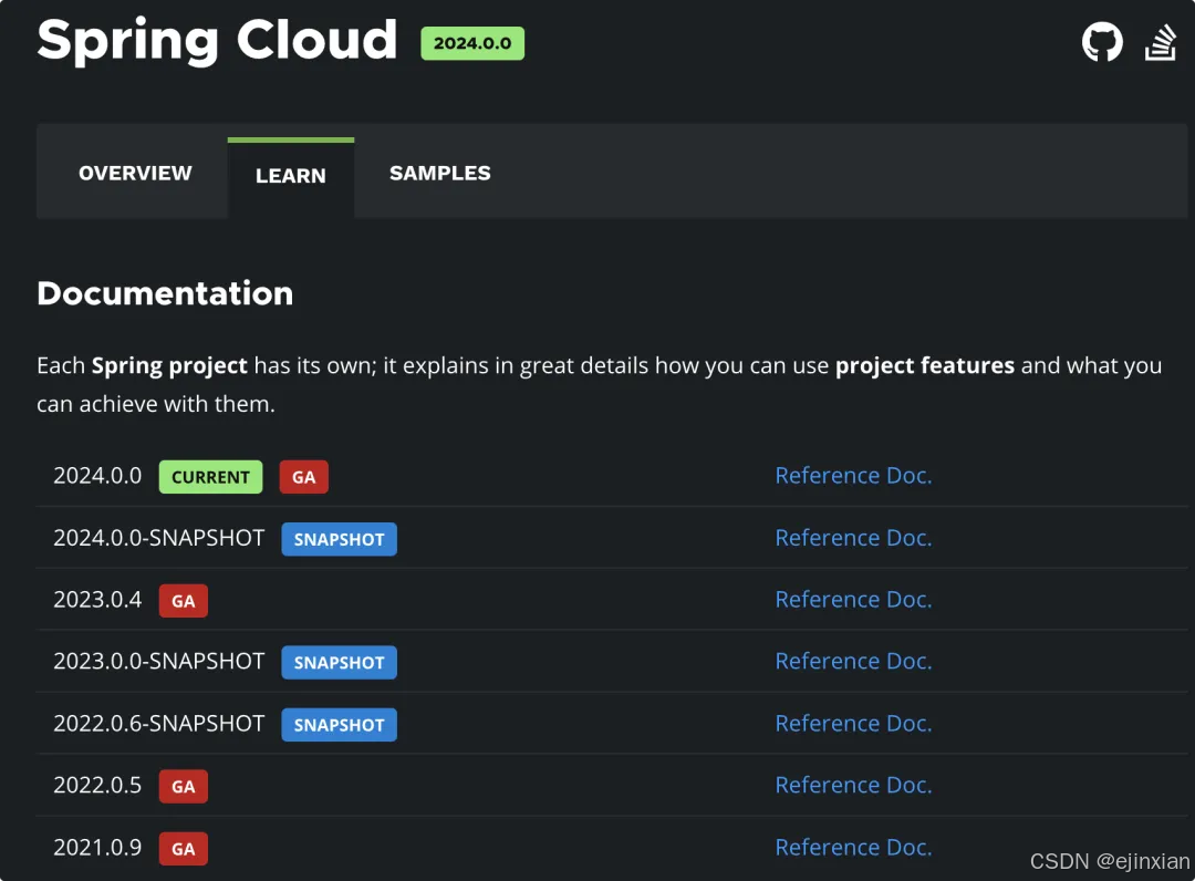 Spring Cloud 2024正式GA，大版本更新_spring-cloud 2024.0.0 nacos-CSDN博客