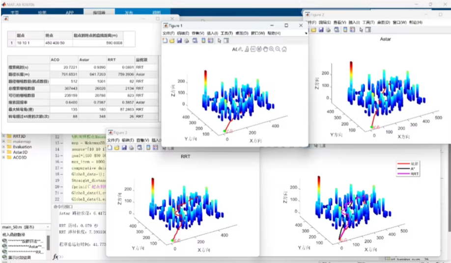 如何使用MATLAB实现无人机三维路径规划_如何使用matlab uav toolbox进行路径规划?-CSDN博客
