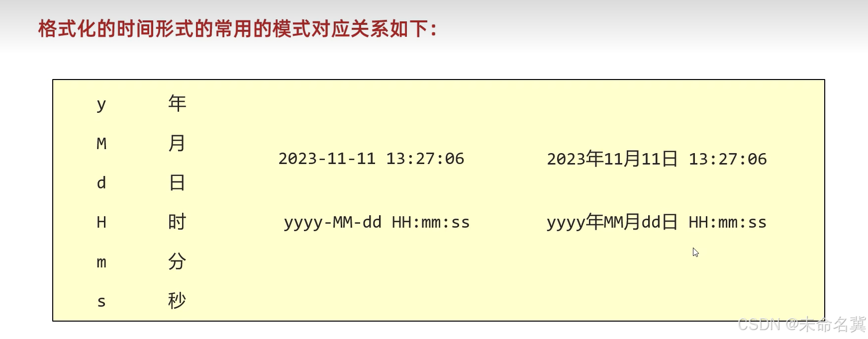 javase复习day20时间相关类-CSDN博客
