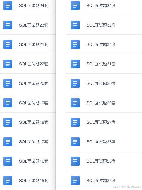 【图解SQL】8张图彻底搞定SQL入门_sql图-CSDN博客