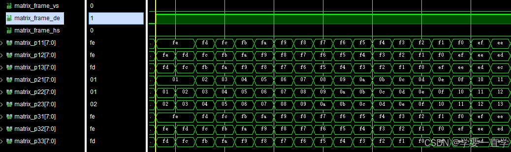 基于FPGA的3×3矩阵生成_fpga矩阵写法-CSDN博客