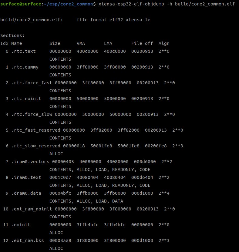 ESP32的调试工具 xtensa-esp32-elf-xxx 使用指南-CSDN博客
