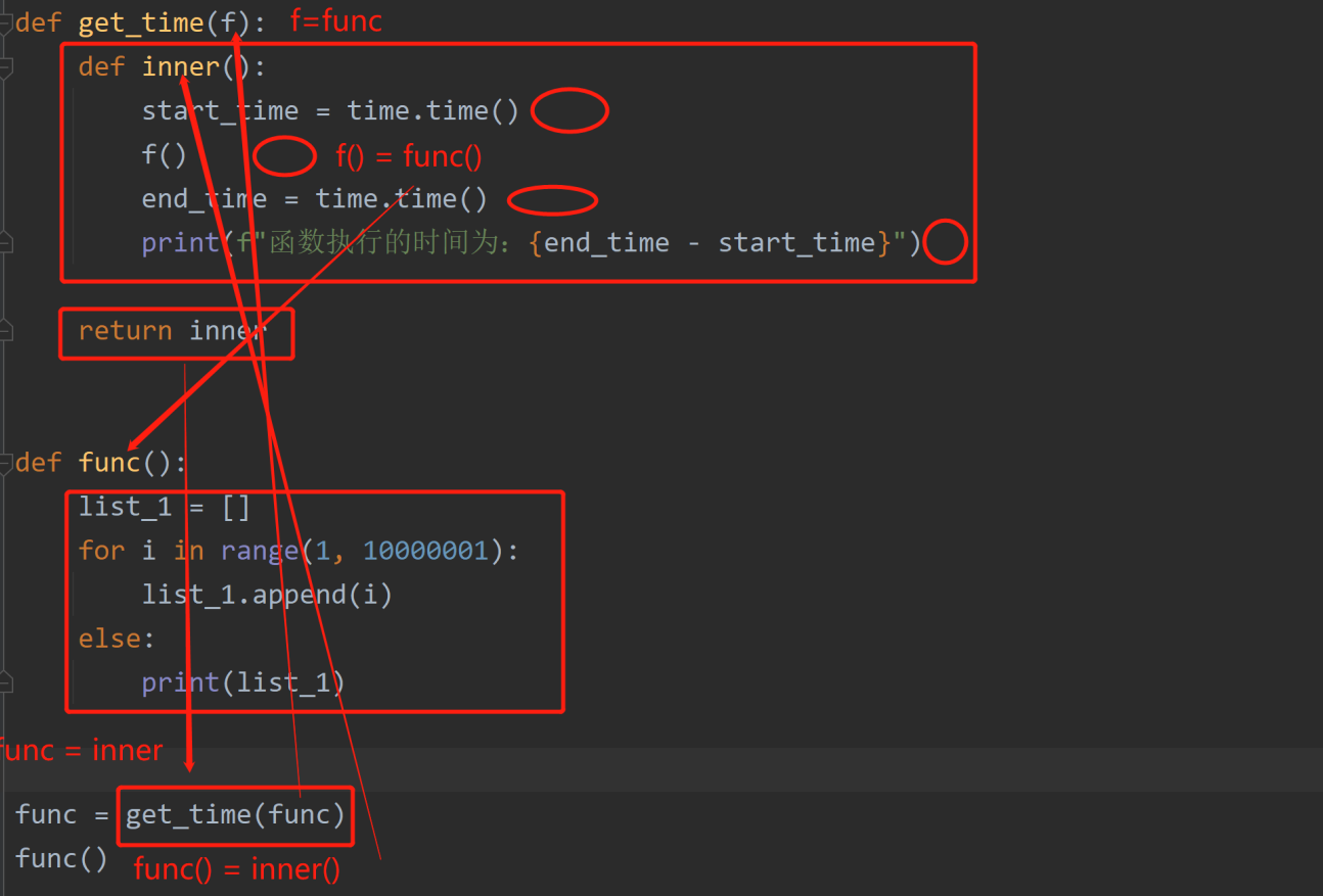 Python自动化测试全套教程 第十天（python中带有参数的装饰器及反射的原理） Csdn博客