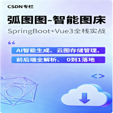 【JAVA全栈项目】弧图图-智能图床SpringBoot+MySQL API接口结合Redis+Caffeine多级缓存实践解析_java 发布成api接口-CSDN博客