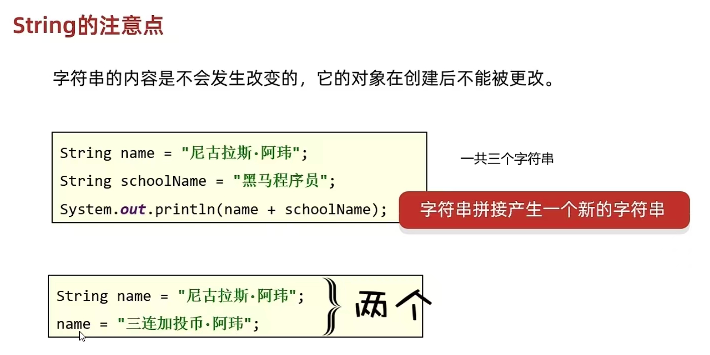 Java零基础入门：面向对象讲解（下）_java 面向对象编程在线教程-CSDN博客