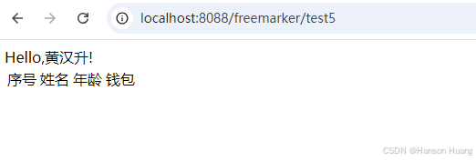 【FreeMarker】一文快速入门FreeMarker-CSDN博客