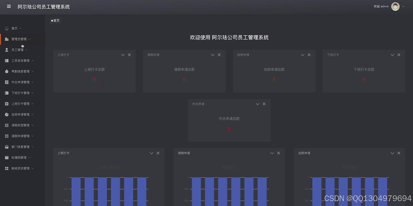 nodejs企业员工打卡考勤管理系统vue3_oa 审批打卡 vue3-CSDN博客