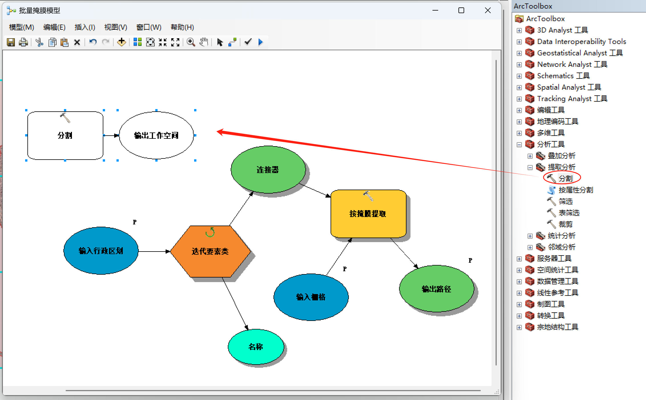 【arcgis基础】模型建构器 —— 批量裁剪栅格arcgis模型构建器批量裁剪 Csdn博客