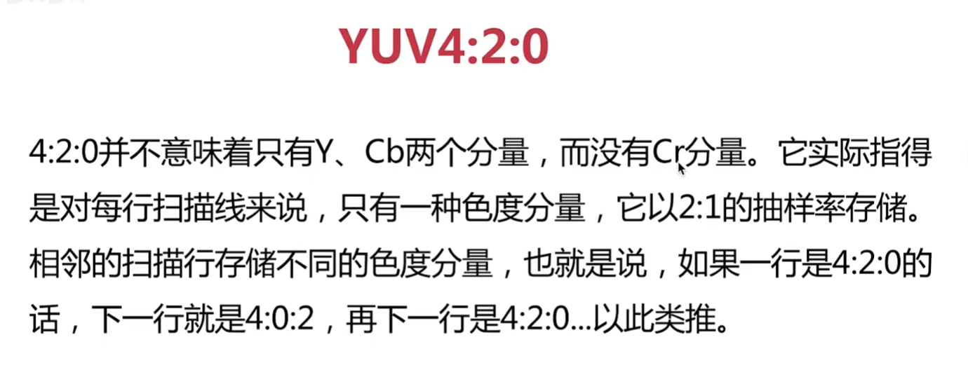 YUV RGB 知识介绍-CSDN博客