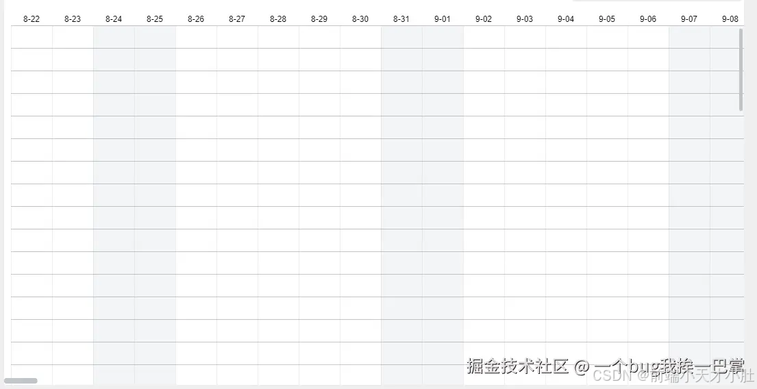 canvas库 konva 实现腾讯文档 [甘特图视图]_腾讯文档 甘特图-CSDN博客