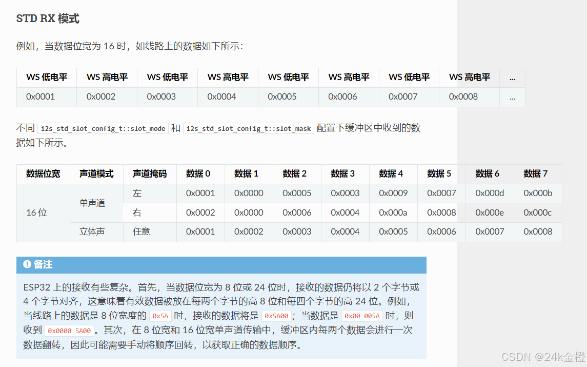 esp32 idf5.4 i2s dma接收_esp32 dma-CSDN博客