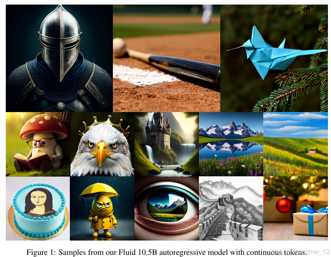 FLUID:SCALING AUTOREGRESSIVE TEXT-TO-IMAGEGENERATIVE MODELS WITH CONTINUOUS TOKENS通过连续标记扩展自回归文本到 ...