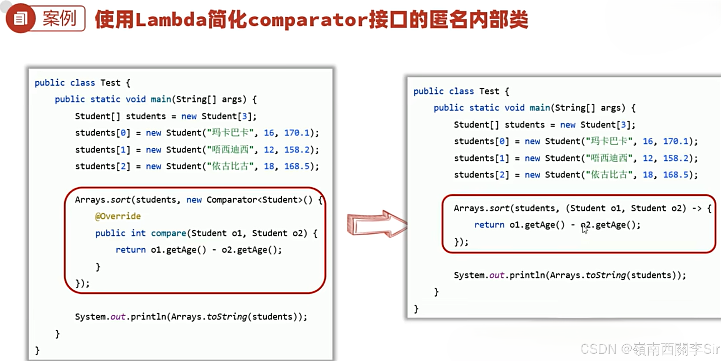Lambda 函数式编程(重点)java匿名内部类与lambda对比 Csdn博客